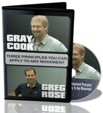 Gray Cook Movement Principles