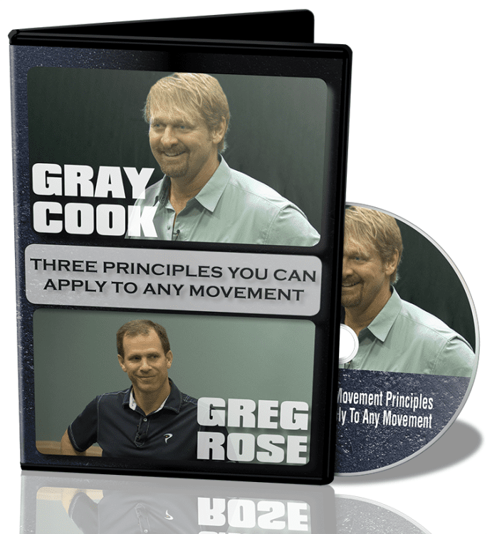 Gray Cook Movement Principles